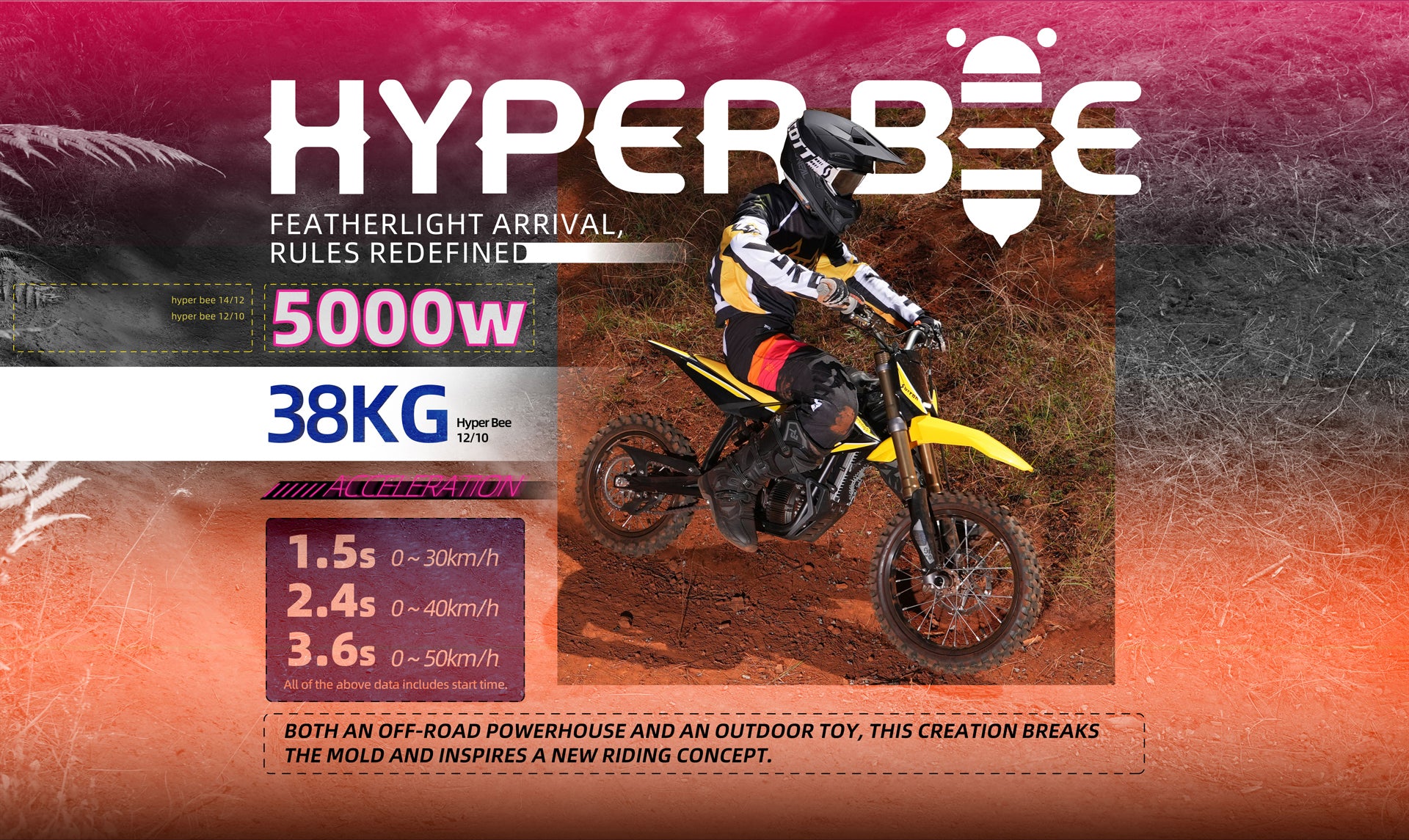 Surron Hyper Bee Electric Bike - UK Stock & Delivery
